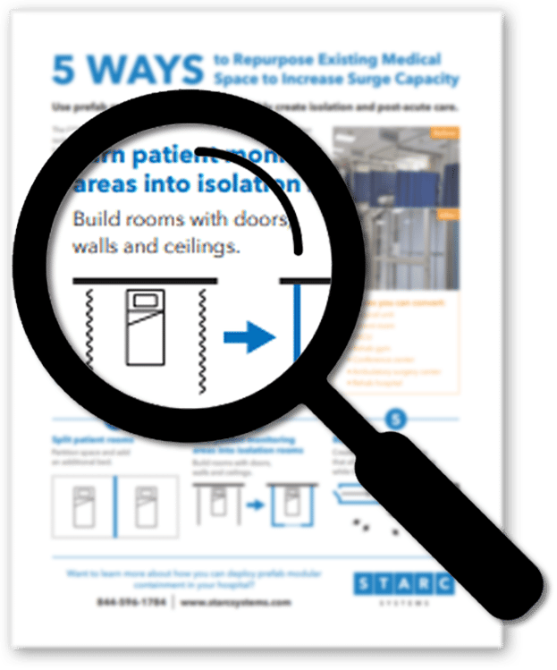 Repurposing Facility Space for Rapid Patient Isolation Surge